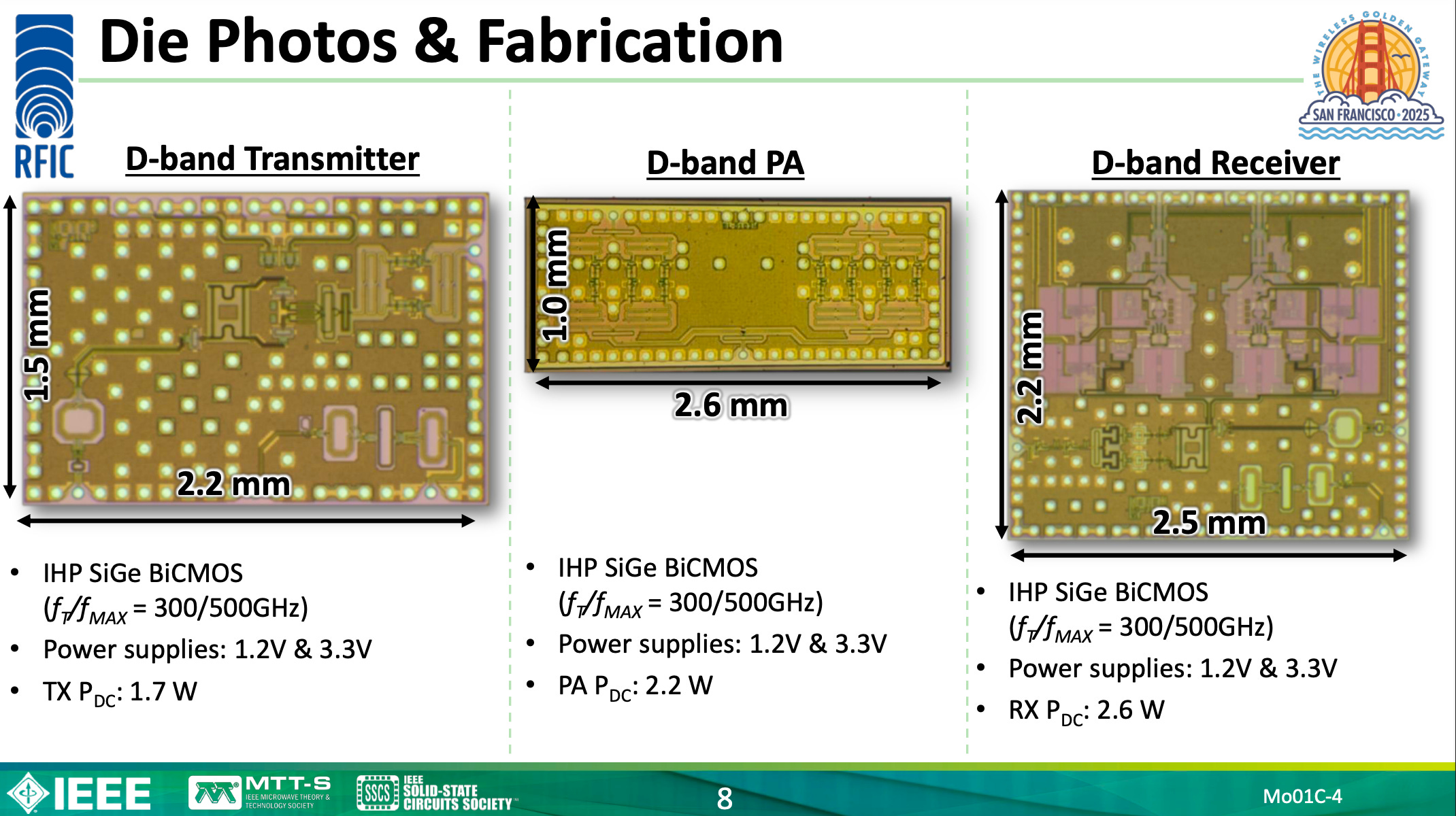 IMS 2025: AI for RF, Heterogenous Integration, 100 GHz+ Systems, RF GaN