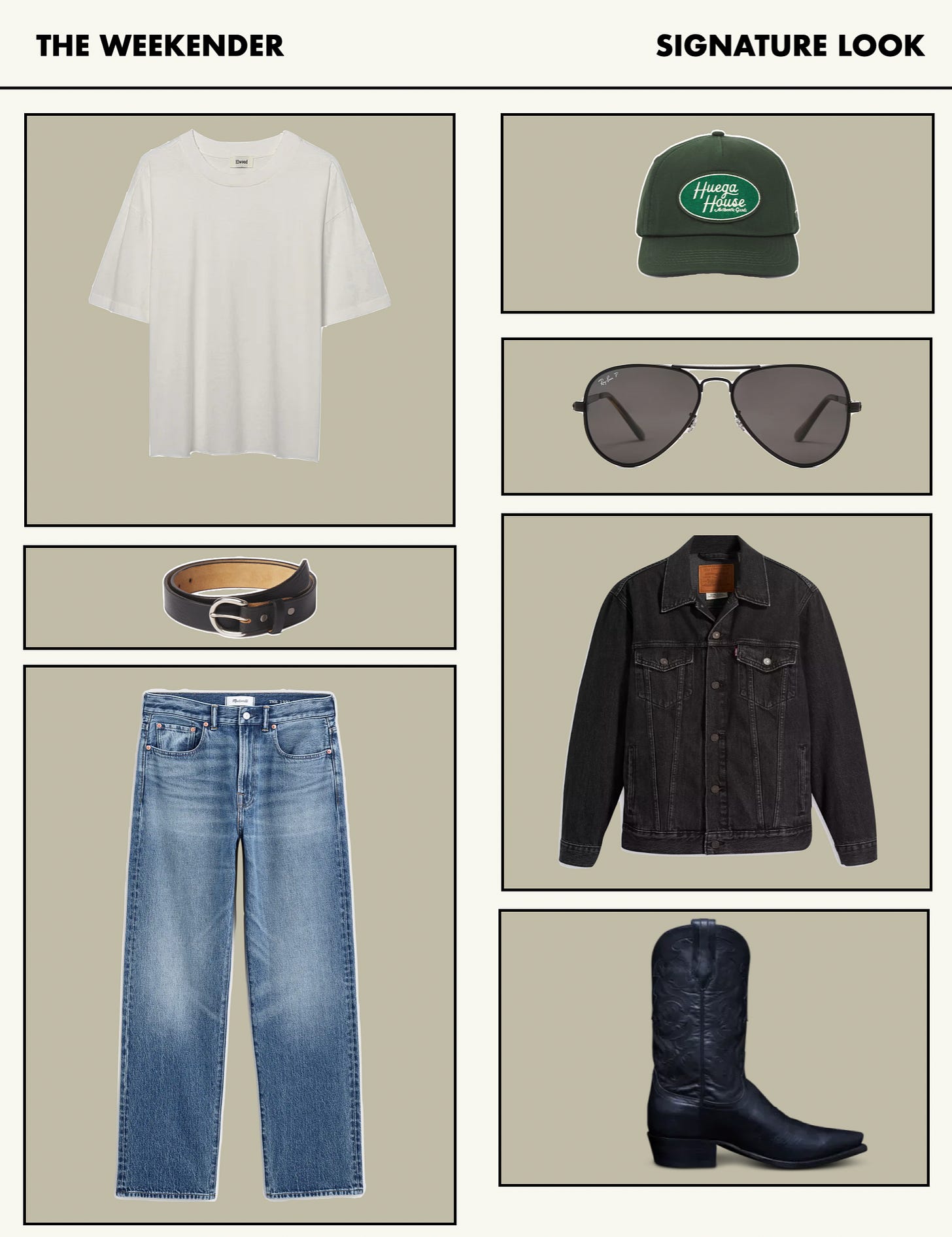 NEW Drop: Cool Guy Style Guide (Essentials) - by Lisa Rosen