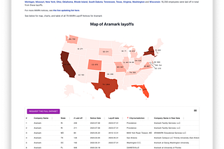 WARNTracker.com — Layoff Insights from Public Records | Substack