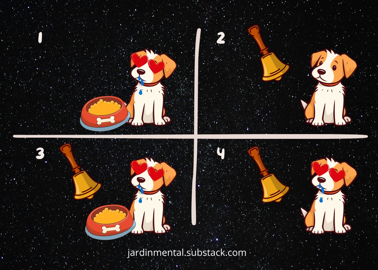 El Perro De Pavlov Tiene Un Nombre