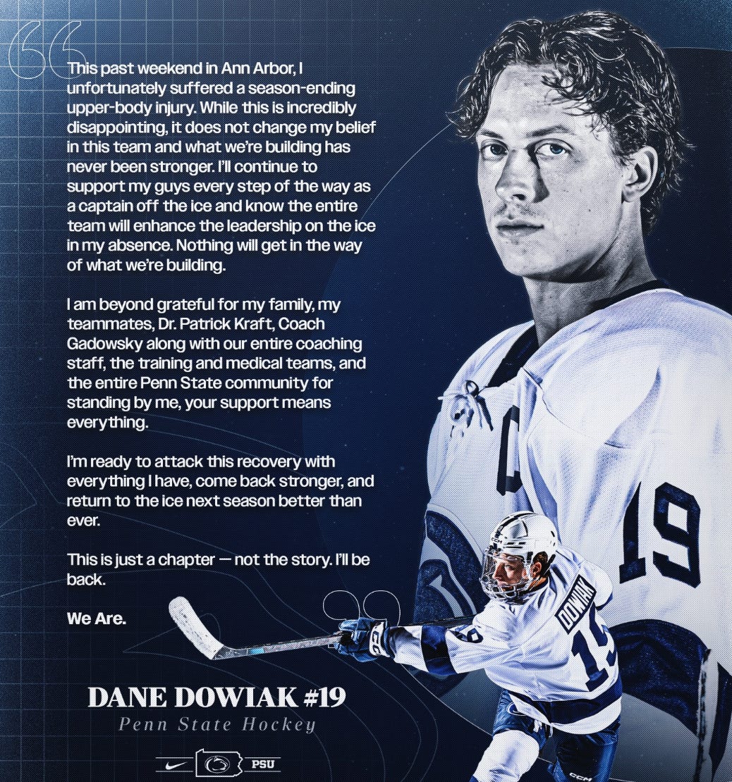 Dane Dowiak Out for the Remainder of Season