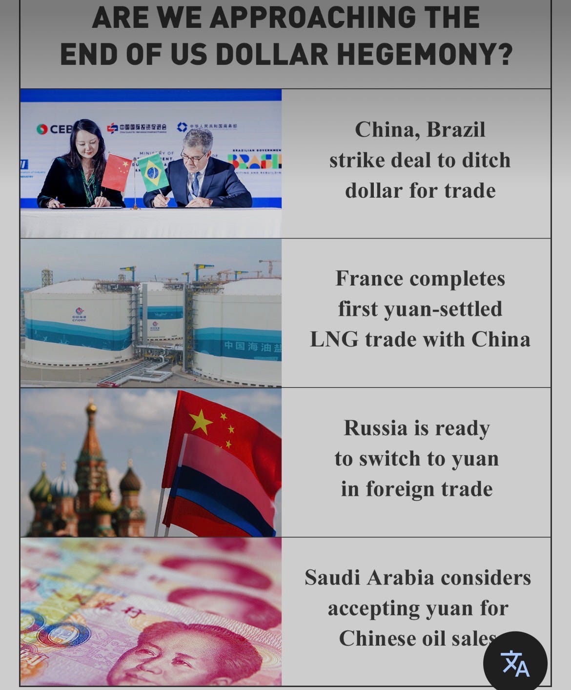 Why Global Finance Is Shifting Away from the U.S. Dollar — and What ...