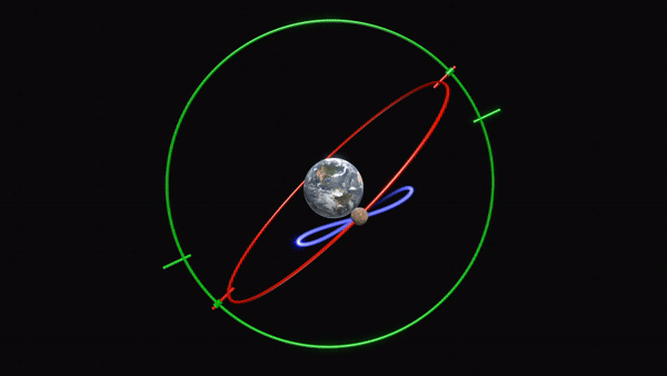 A Short History of Geocentrism - by M. E. Rothwell