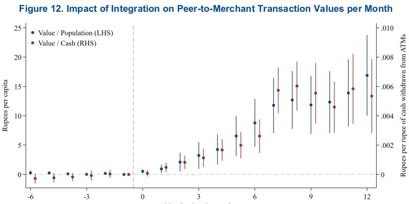 ICICI Pru AMC's IPO: A window Into India’s MF boom