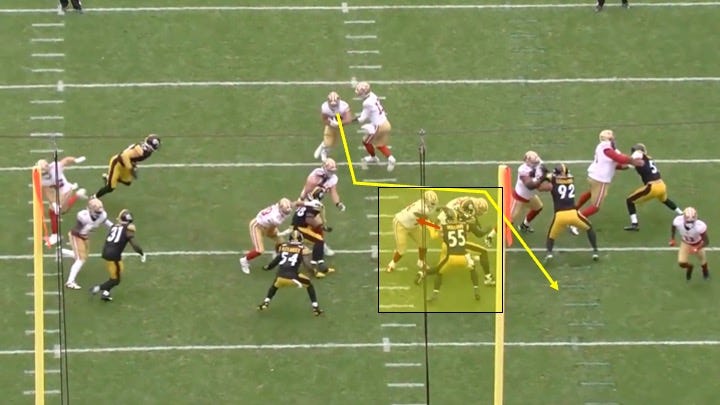 Duo - by Nick Kehoe - Football Film Room