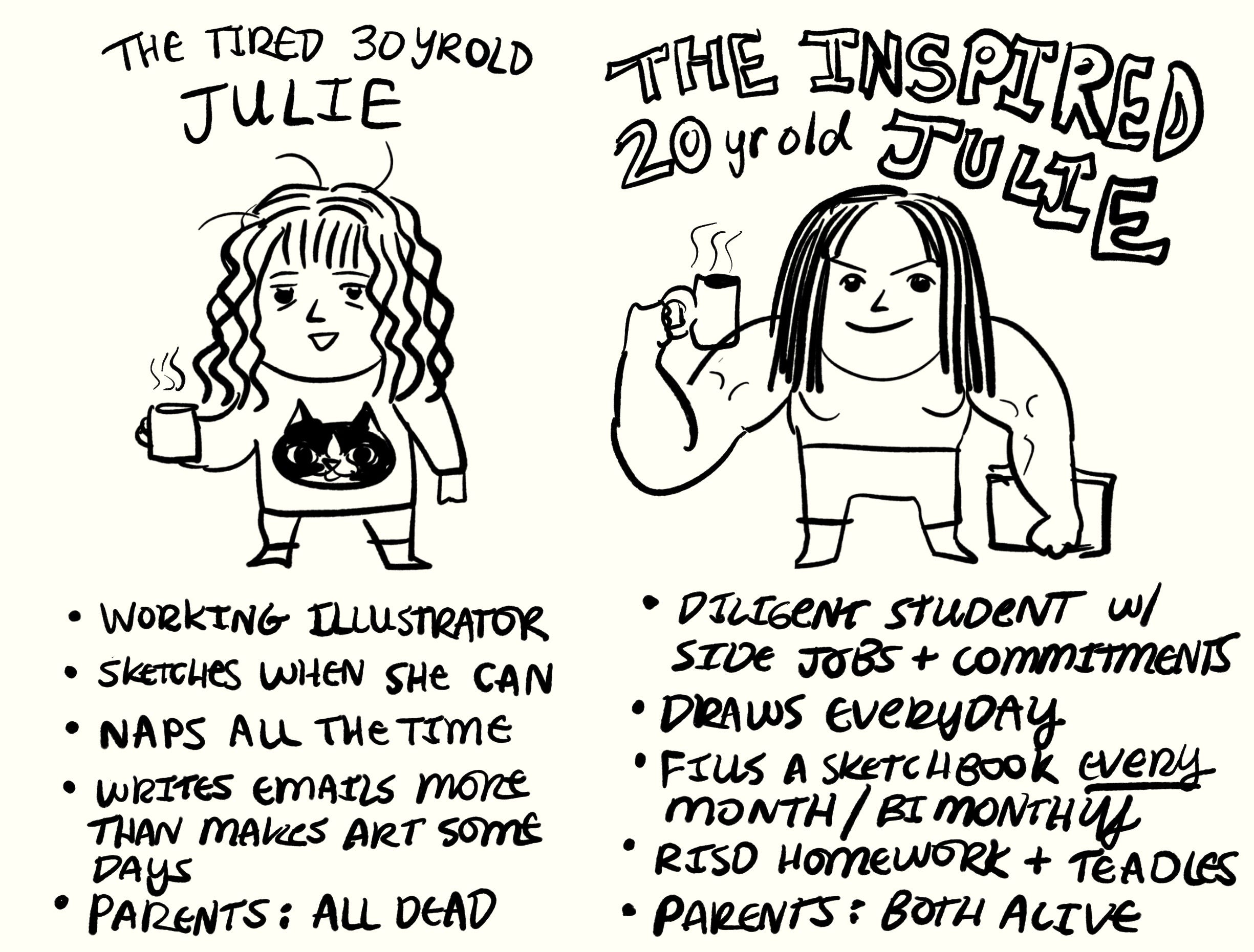 What a 365 Drawing a Day Challenge Taught Me, 11 years Later