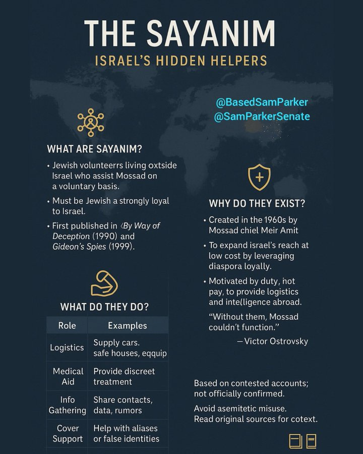 Leaked Government Files Expose Mossad Plot to Assassinate Charlie Kirk ...