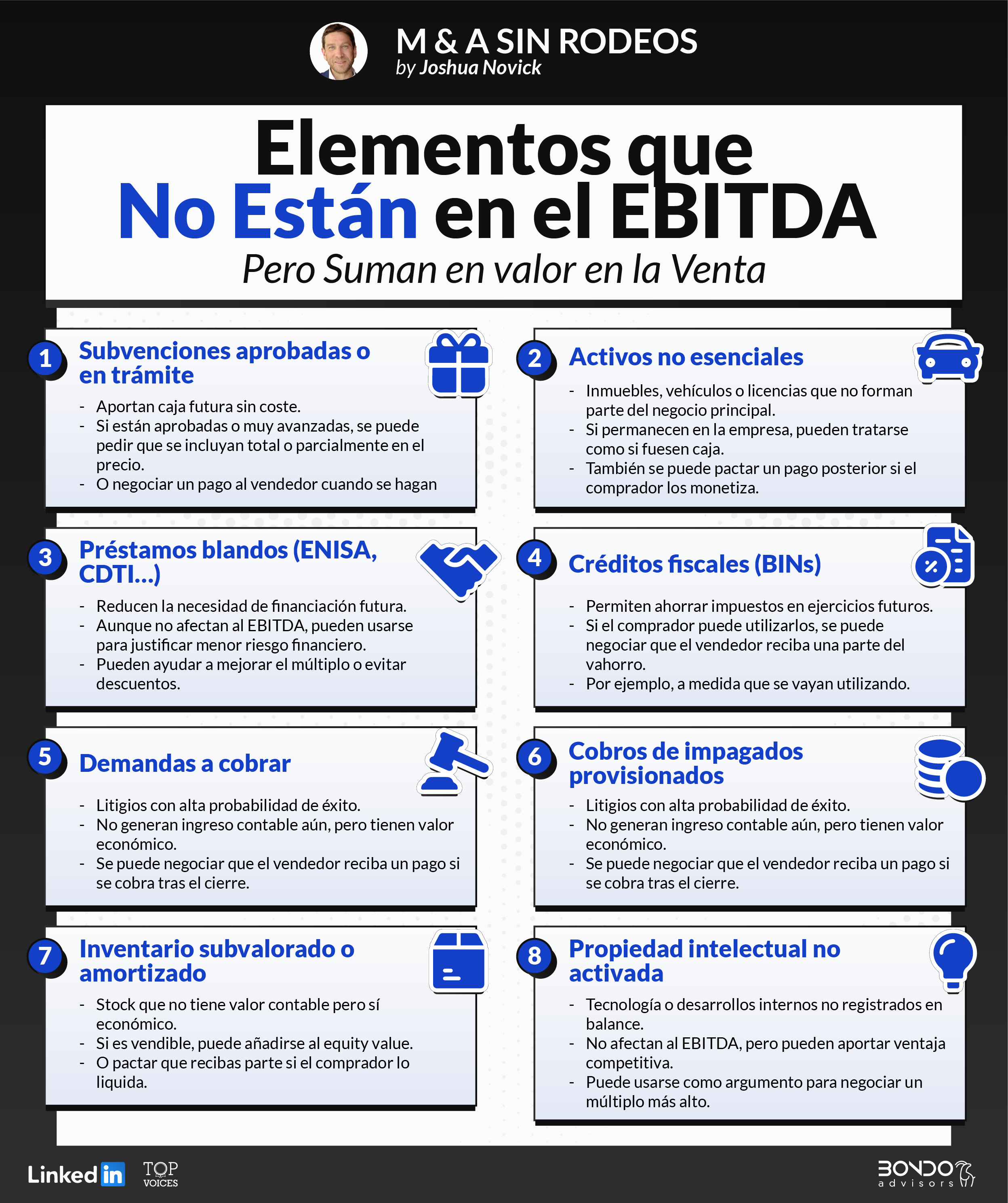 Qué es el EBITDA Ajustado y por qué se ajusta