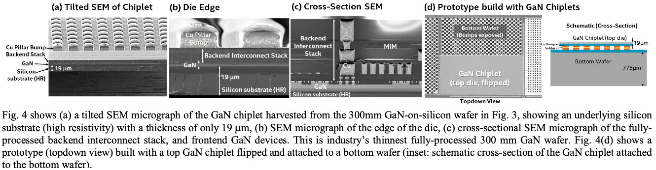 2025 International Electron Devices Meeting (IEDM): Detailed Conference ...