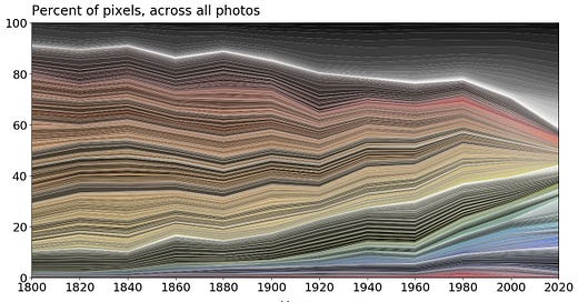 Why Is the World Losing Color? - The Culturist