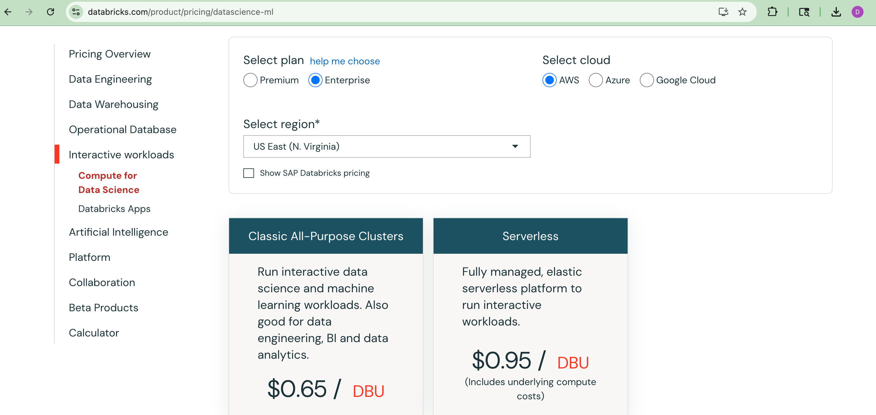 Databricks Compute. - by Daniel Beach