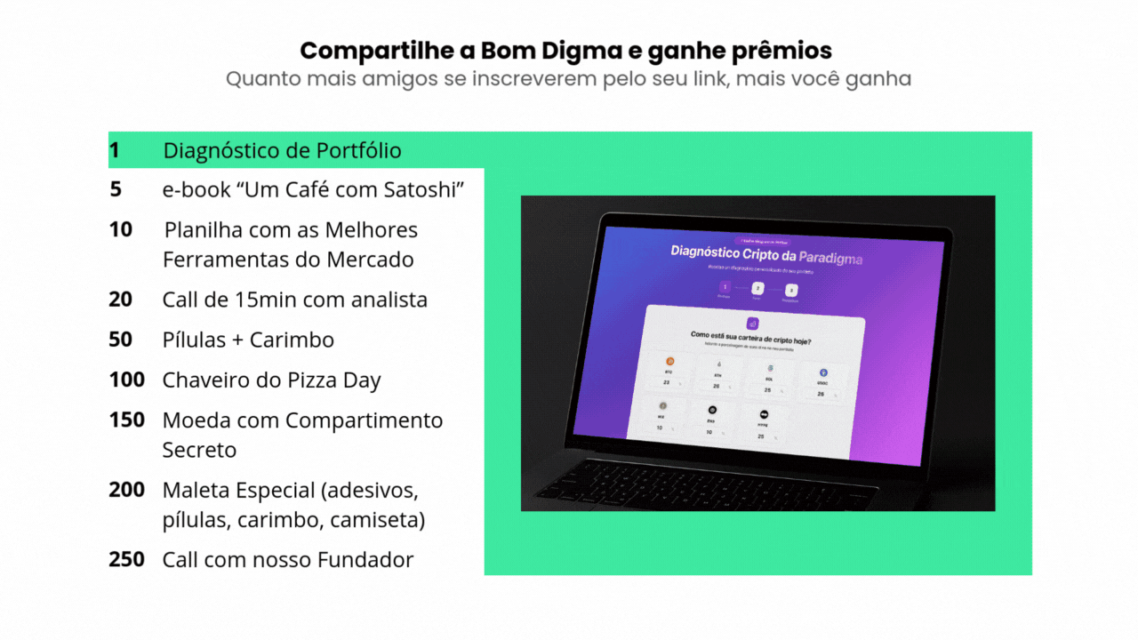 🇰🇵 Coreia do Norte Roubou U$2B em 2025 - Bom Digma