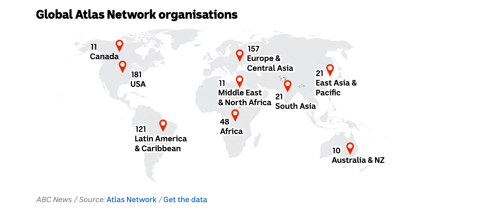How the Atlas Network is shaping your life, even if you've never heard ...