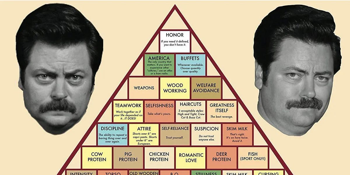 ron swanson pyramid of greatness high resolution