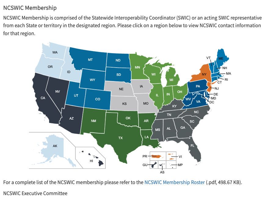 What is the NCSWIC? - The Farm