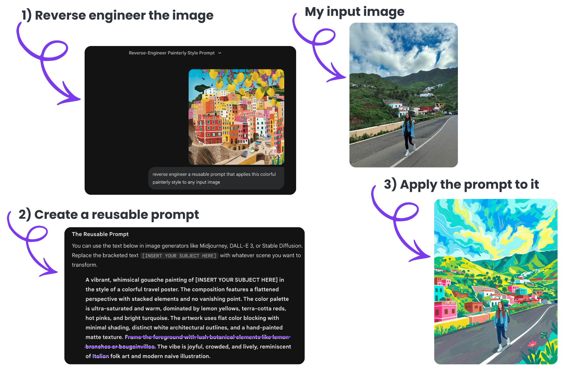 Reverse Engineering: How I Use AI to Deconstruct What Works and Recreate It