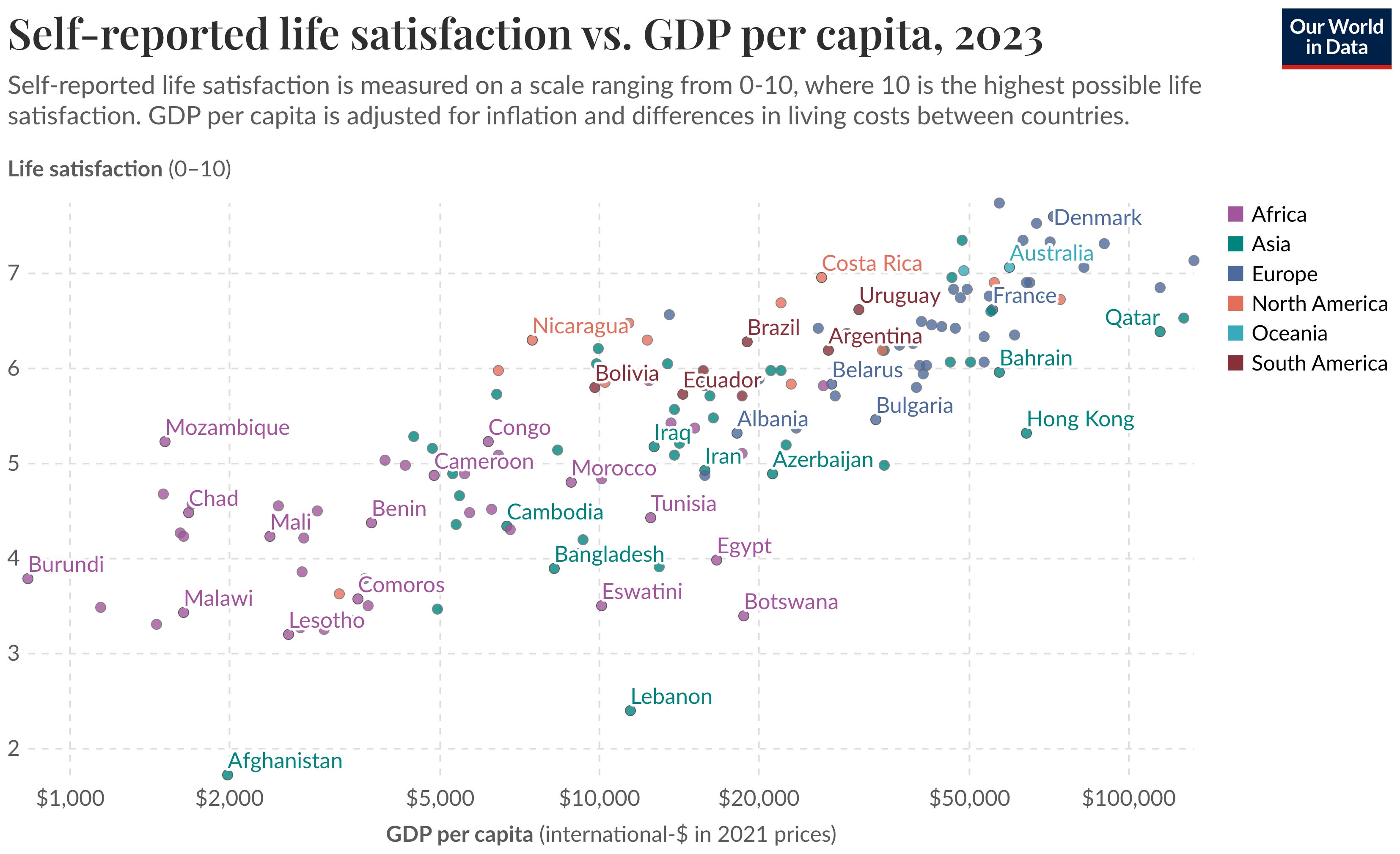 Economic growth doesn't make us happier - Aporia