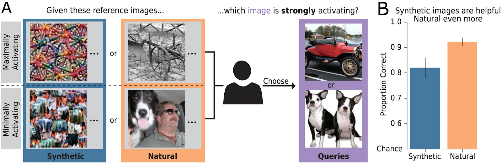 The Misguided Quest for Mechanistic AI Interpretability