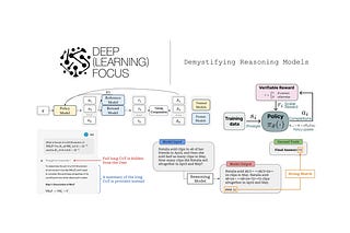Deep (Learning) Focus | Cameron R. Wolfe, Ph.D. | Substack