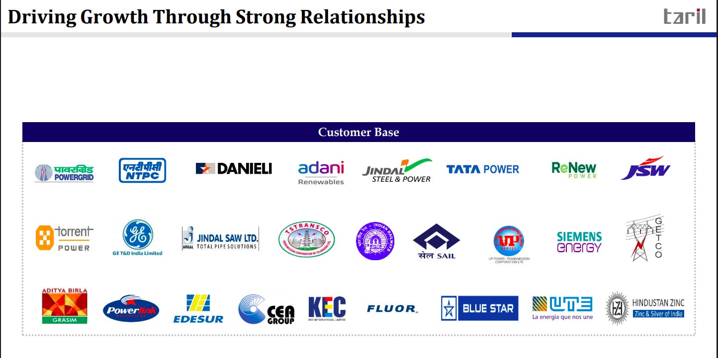 Points & Figures: Weight in the Whispers - The Chatter - Trading Q&A by ...