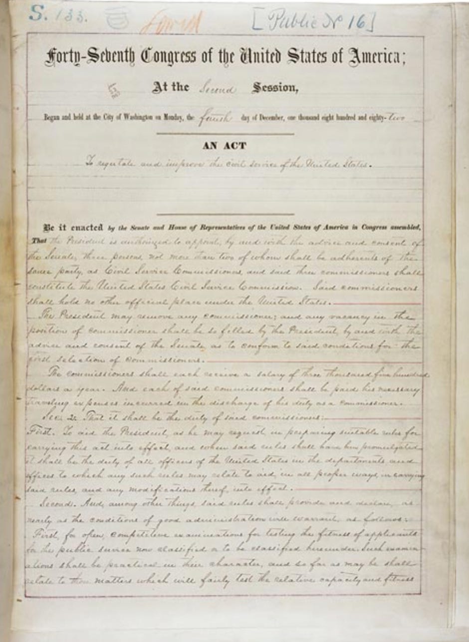 Today in American History: Pendleton Civil Service Act Reform
