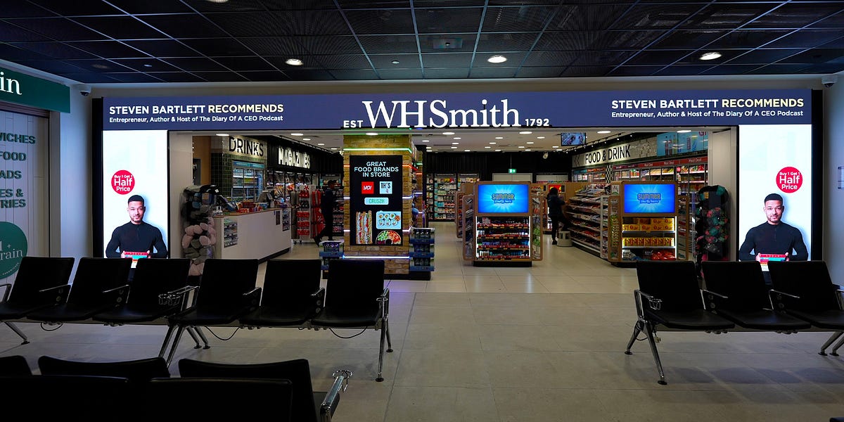 WHSmith (SMWH) Deep Dive - Post Accounting Warning