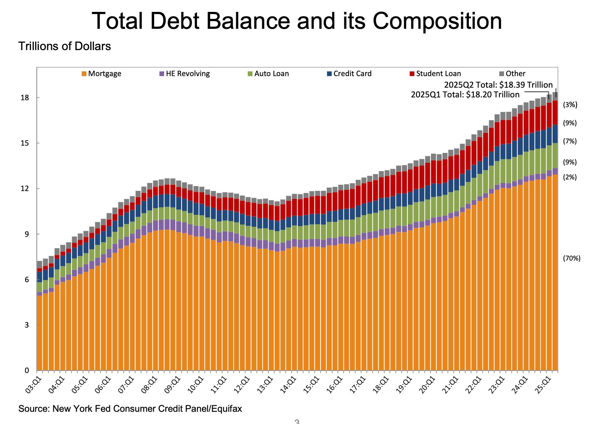 Economic Endgame Explained In 2 Minutes