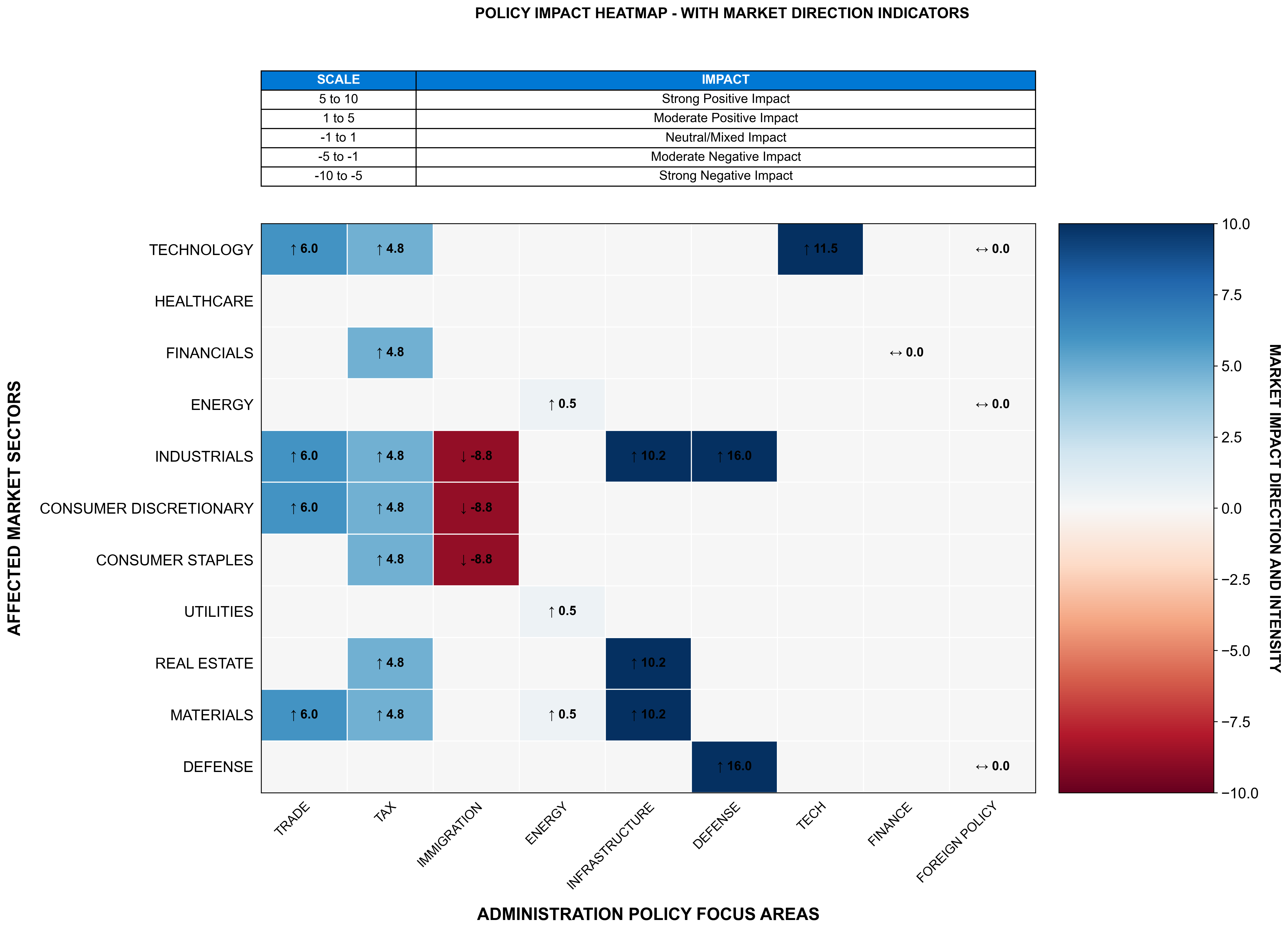 Daily Trump Report: January 14, 2026