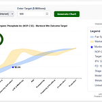 Kaiser Research Substack | John Kaiser | Substack