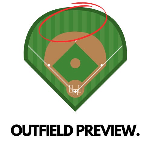 2025 Position Previews: Outfield, Part 2 - by Jon A