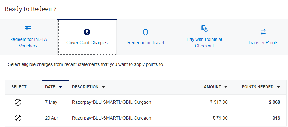Redeeming American Express Points - Beginner's Guide