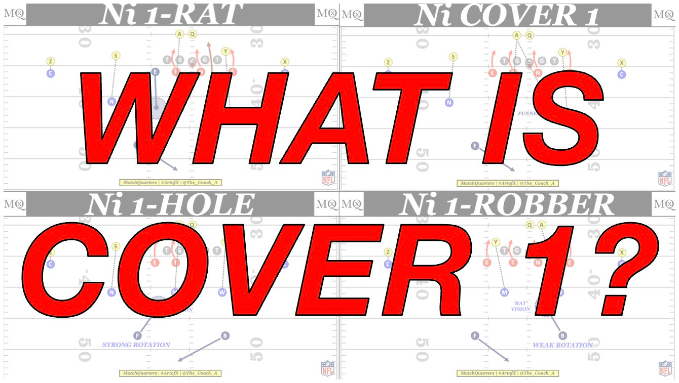 What is Cover 1? Types, Usage, Advantages, and Disadvantages