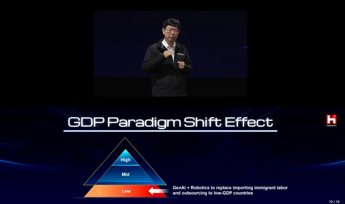 Nvidia × Foxconn: Building the AI Backbone of the Future