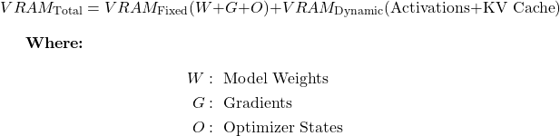 QLoRA Explained - How 4 Bit Quantization Unlocks Frontier Models