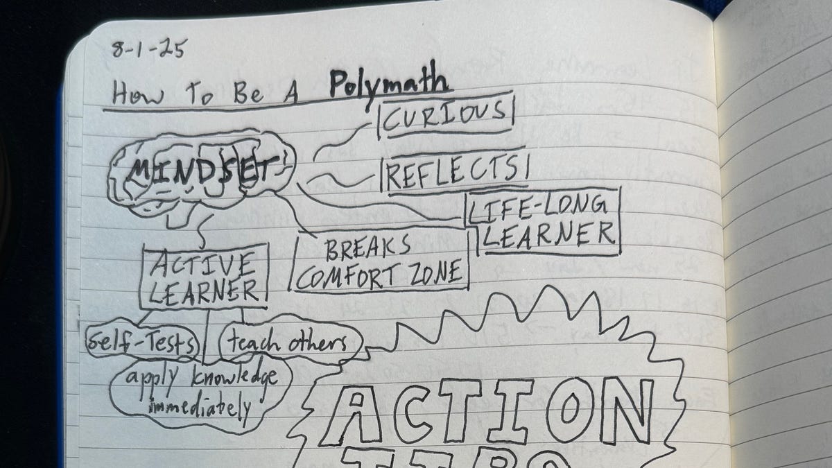 Polymath Training: How To Be A Polymath - by Andrew Rauch