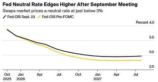 Humphrey Yang | Substack