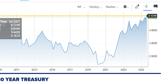 Golden Portfolio | Garrett Goggin, CFA | Substack