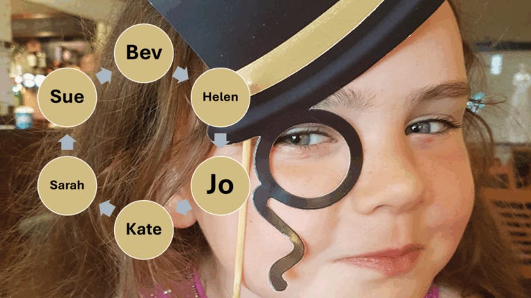 The Relationship Is the Work