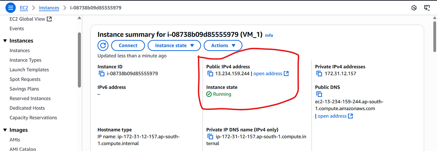 AWS IP Addresses: Private, Public, and Elastic IPs Explained