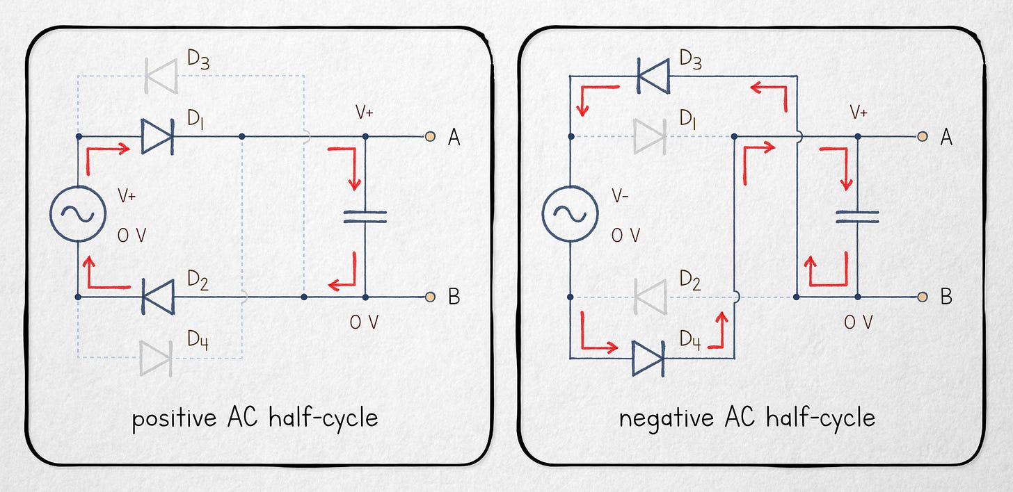 Things you can do with diodes - lcamtuf’s thing