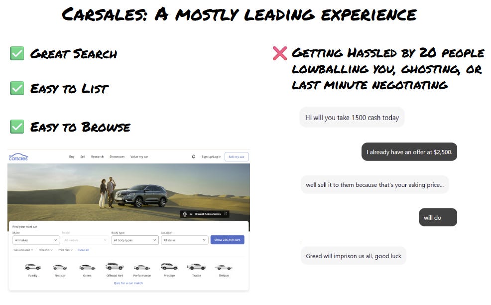 Deep Dive: Car Group (Carsales.com.au) - by Scott Middleton