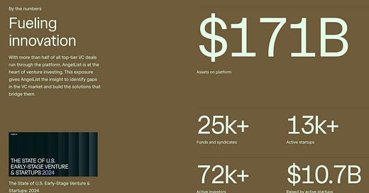 Fintech Blueprint 🤖🏦🧭 | Lex Sokolin | Substack