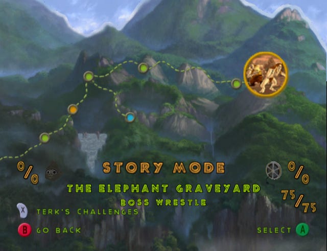 Under the microscope: Tarzan Untamed (GameCube, PlayStation 2)