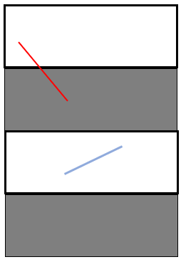 Buffon’s Needle: Estimating Pi