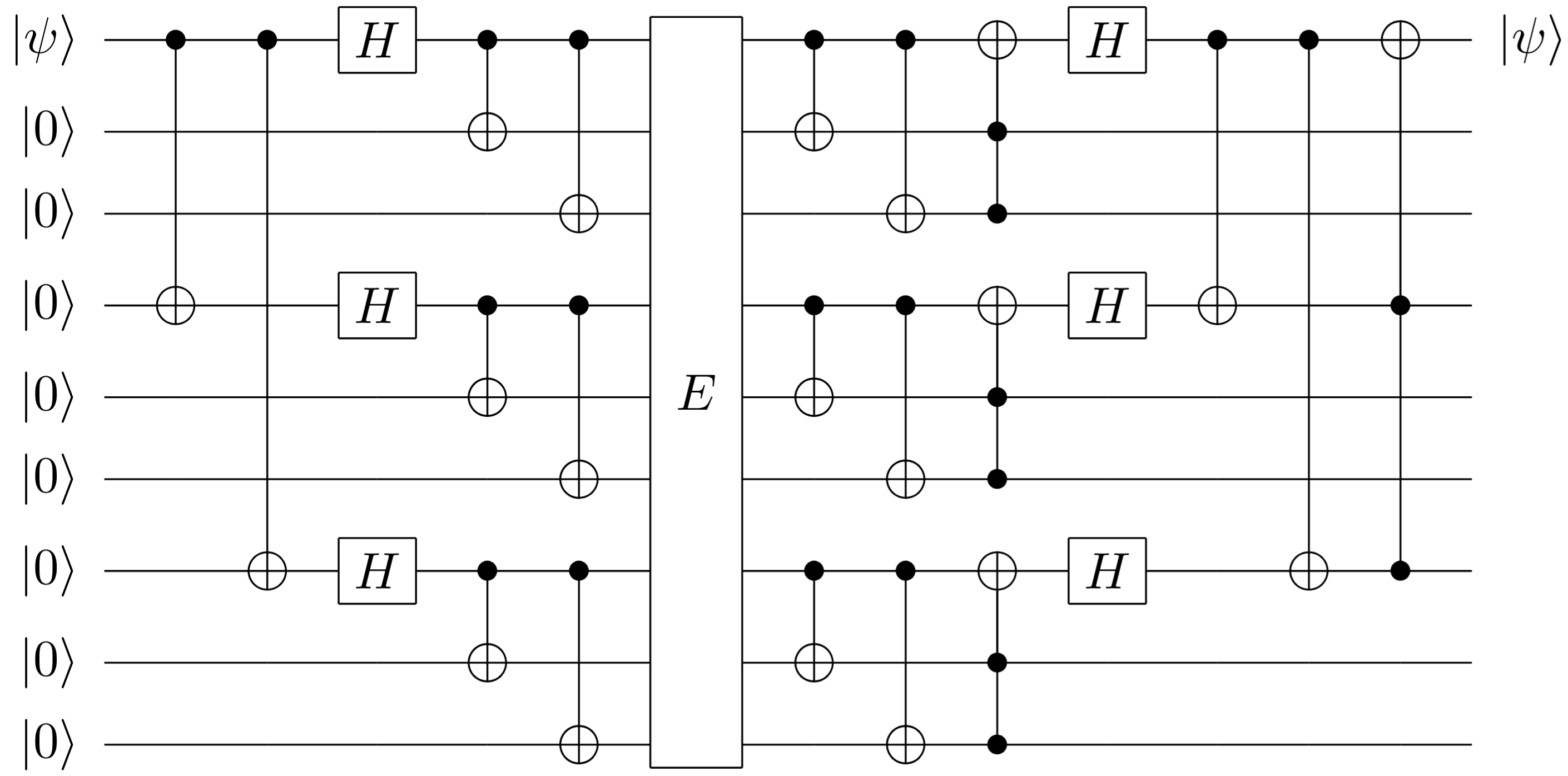 Quantum Error Correction - A Pathway to Useful Quantum Computing