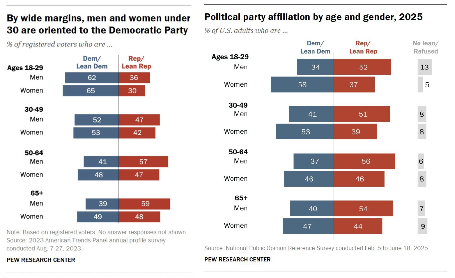 how to heal - by el gato malo - bad cattitude