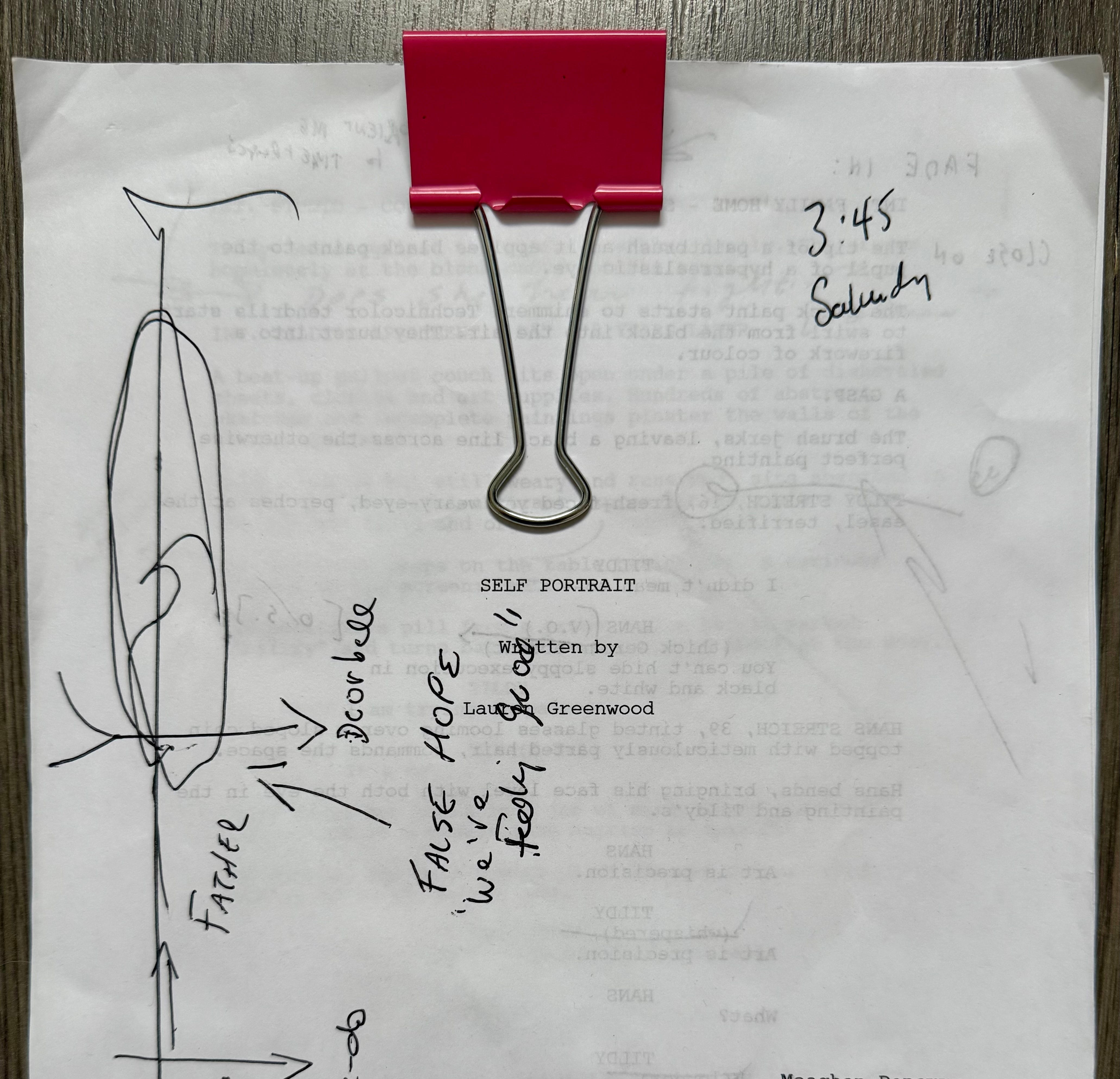 How Writing TV Movies Made me a Better Screenwriter