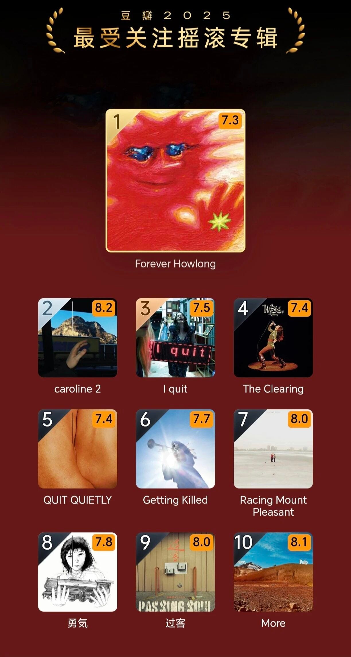 What was China listening to in 2025? - by Jake