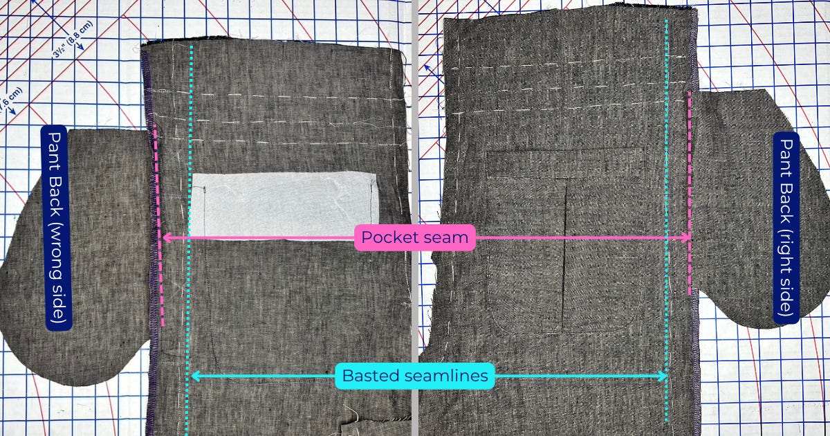 The Secret to Smooth Side Seams: A Guide to In-Seam Pockets
