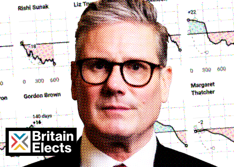 Britain Elects | Substack